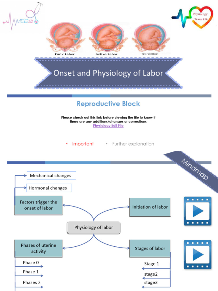 7-Onset & Physiology of Labor | PDF | Childbirth | Uterus