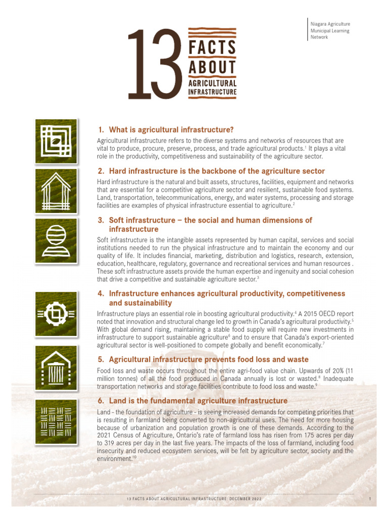 13 Facts About Agricultural Infrastructure | PDF | Infrastructure ...