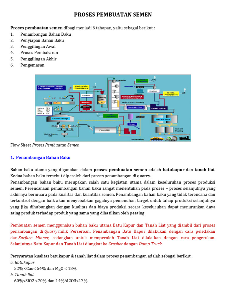 Pembuatan Semen | PDF