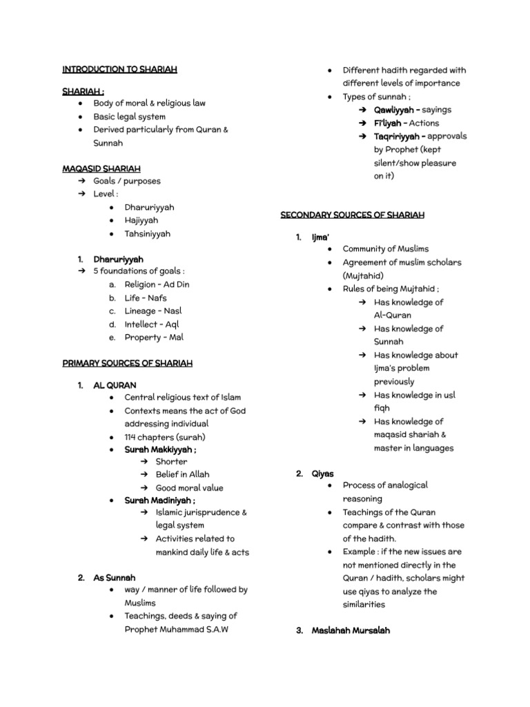 Topic 1, Intro To Shariah | PDF | Sharia | Hadith