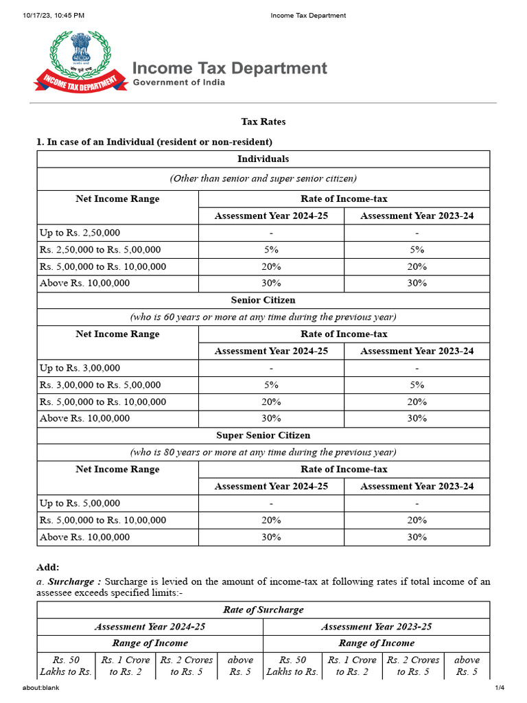 Tax Rates | PDF | Income Tax | Alternative Minimum Tax