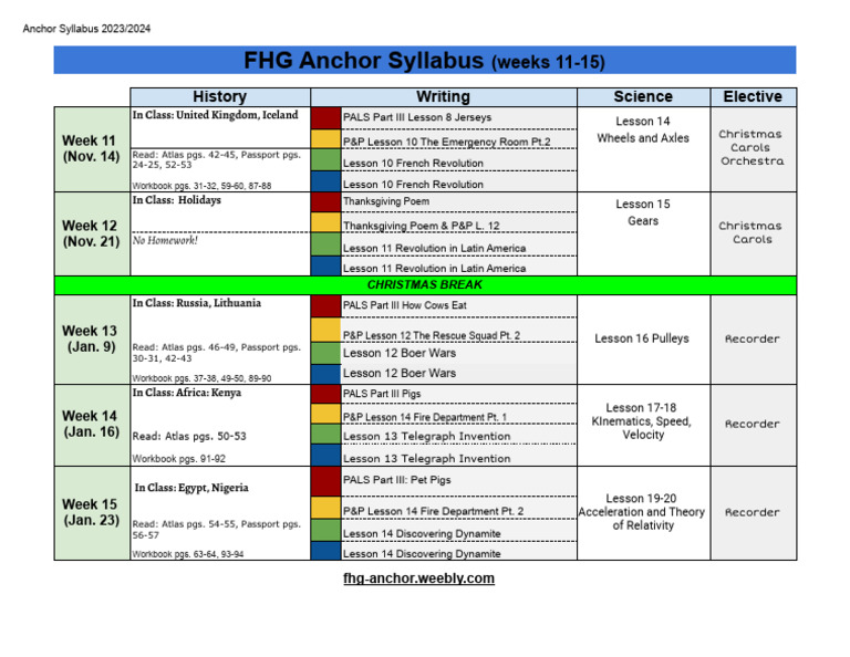 FHG Anchor Syllabus 2023-2024 Overview | PDF | Mechanical Engineering ...