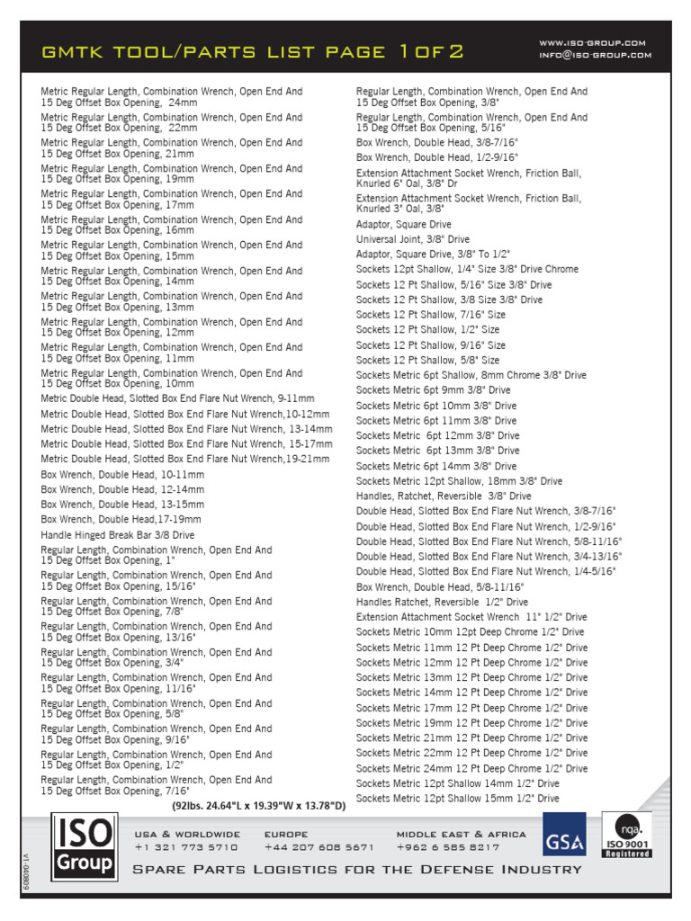 GMTK Tool List | PDF | Tools | Metalworking