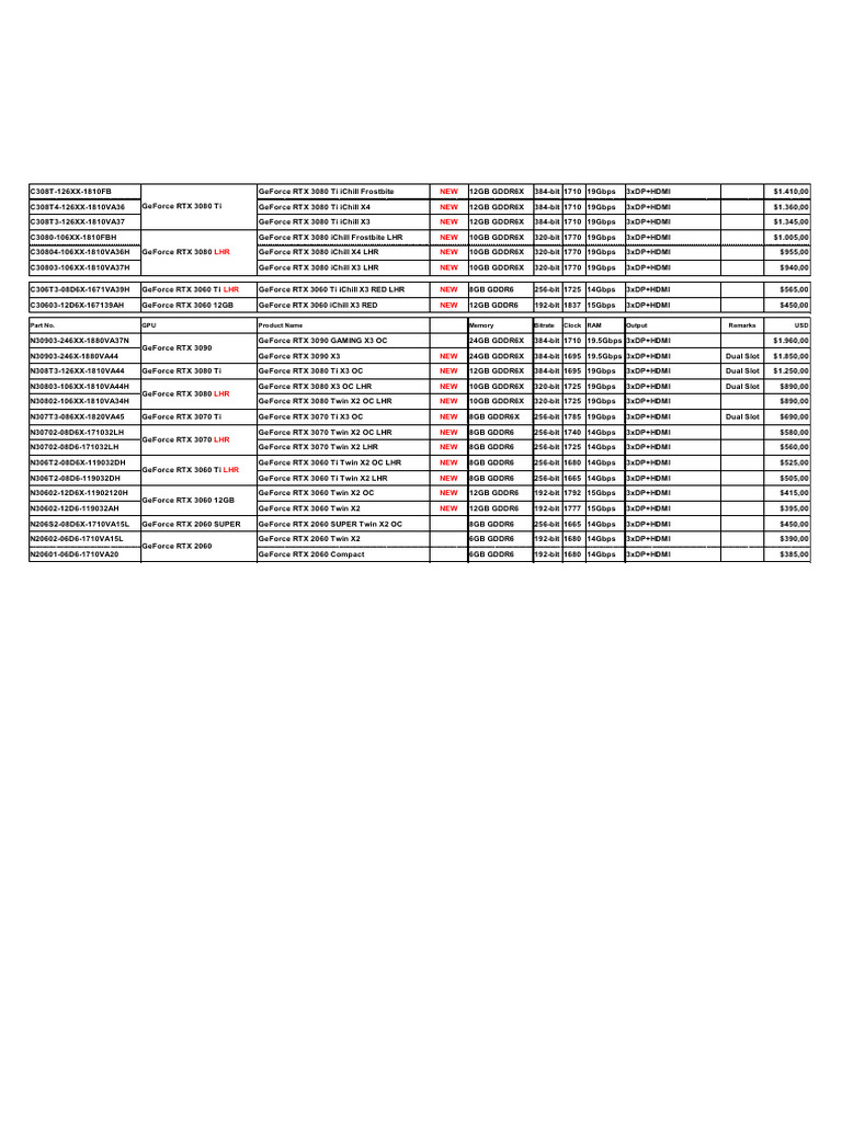 GeForce RTX 3080 | PDF | Personal Computing | Personal Computers