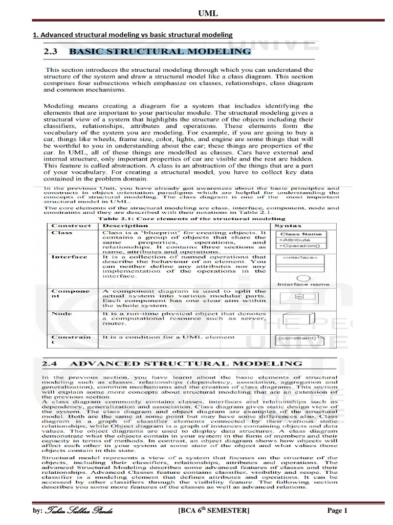 Uml Differences Pdf Class Computer Programming Unified Modeling Language