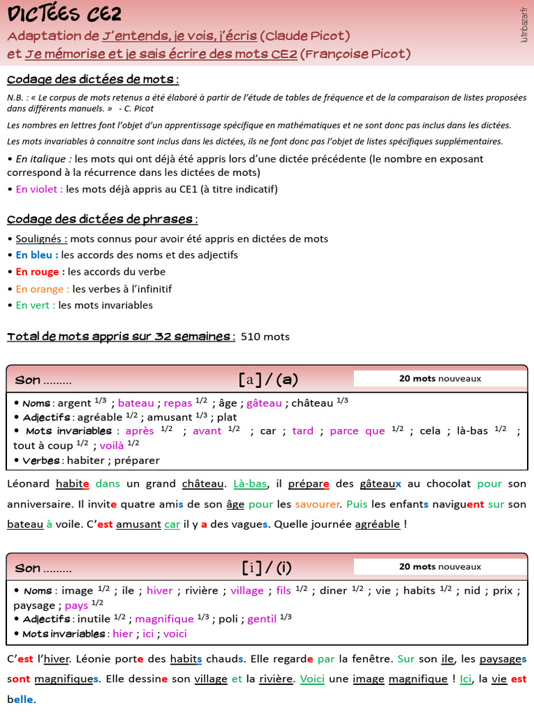 Dictées CE2 : Mots et Phrases | PDF