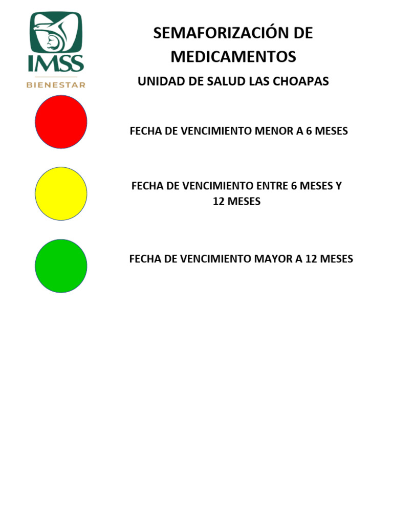 Semaforizacion De Medicamentos Pdf