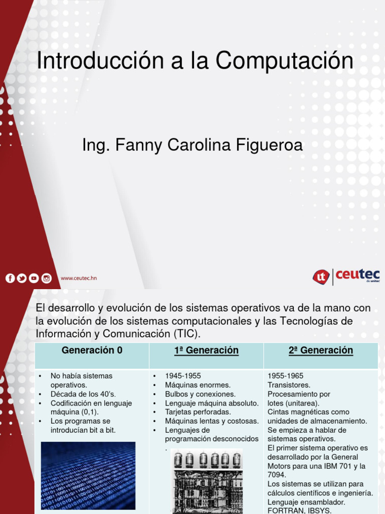 Introducción A La Computación I Parcial | Descargar gratis PDF | Hardware de la computadora ...