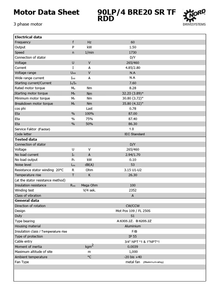3-Phase Motor Specifications Sheet | PDF | Electric Motor | Electrical ...