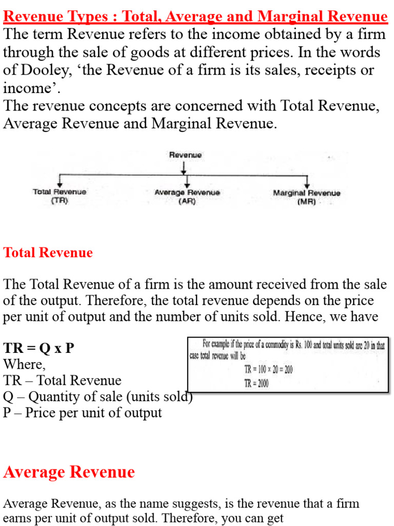 Revenue Analysis | PDF | Demand | Supply (Economics)