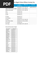 Uttar Pradesh Police Station Directory | PDF