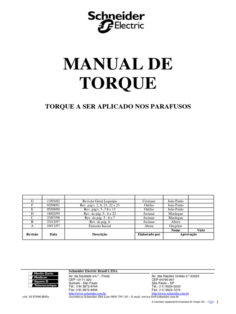 Manual Torque | PDF