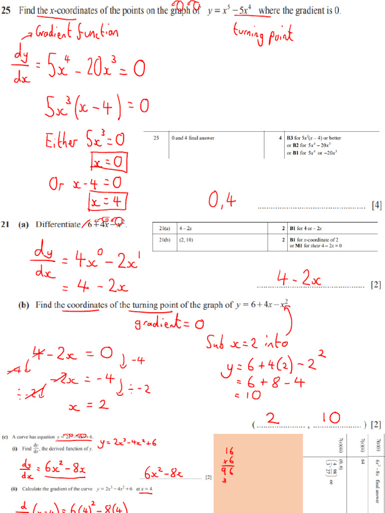 Igcse 0580 All Of Differentiation Pdf