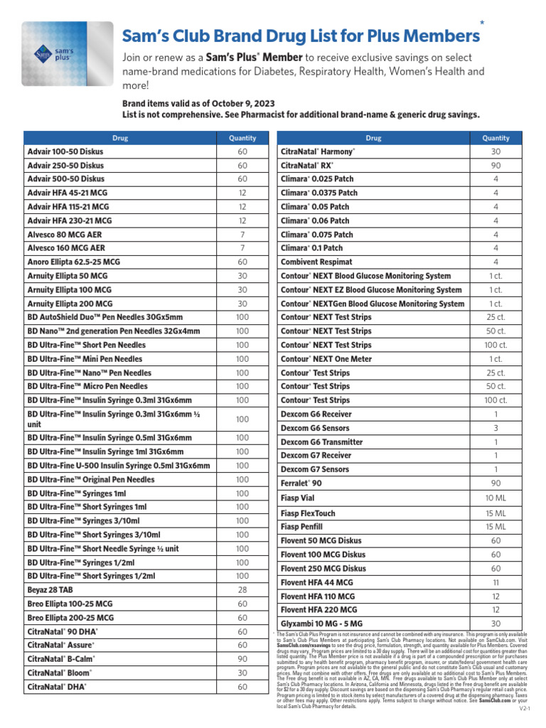 RX Savings List For Plus Members | PDF | Medical Prescription | Pharmacy