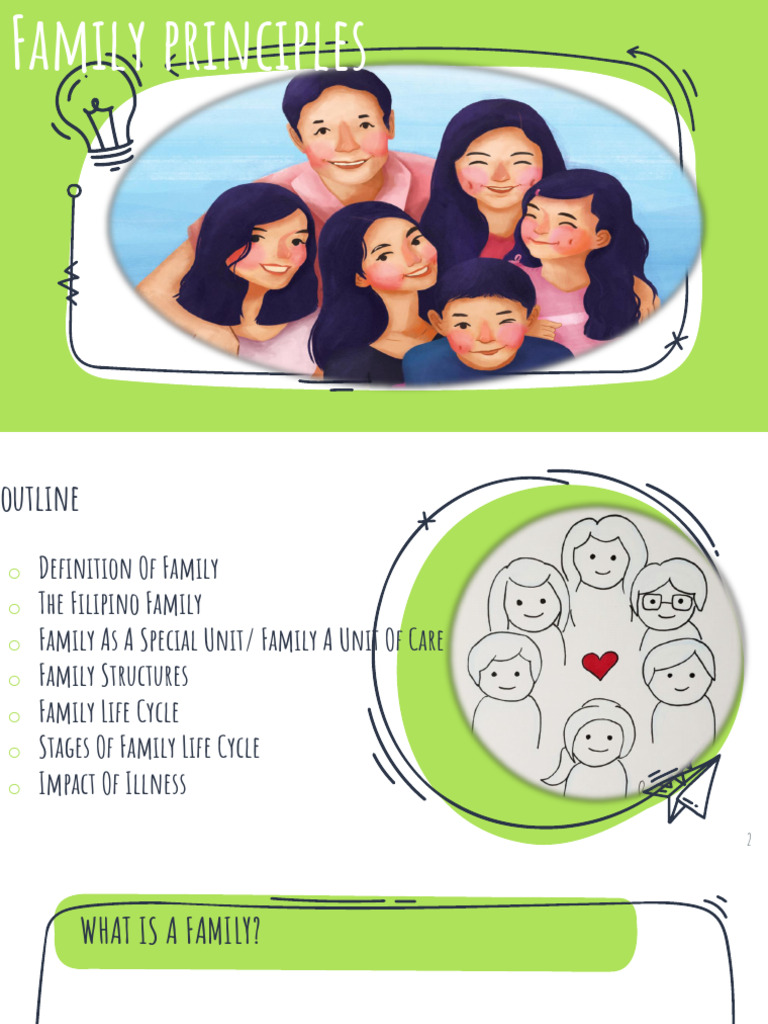 Family Principles | PDF | Family | Adolescence
