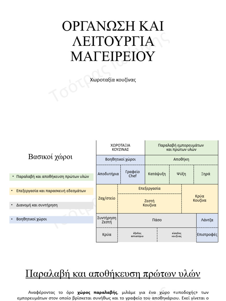 ΟΡΓΑΝΩΣΗ ΚΑΙ ΛΕΙΤΟΥΡΓΙΑ ΜΑΓΕΙΡΕΙΟΥ-Χωροταξία | PDF