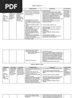 CIWA-B Scale for Benzodiazepine Withdrawal | PDF | Foreign Language ...