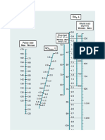 YMCA Submaximal Cycle Ergometer Test: ND RD | PDF | Physiology ...