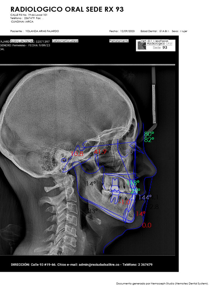 Yolanda Arias Fajardo Cefalo | PDF