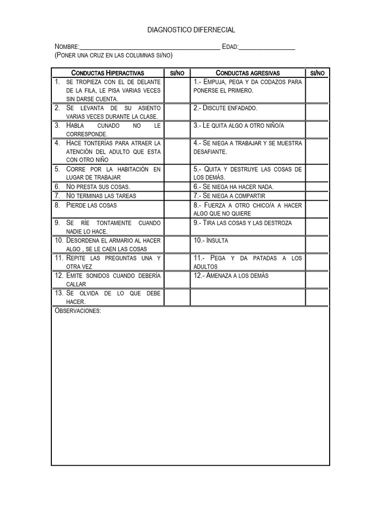 Test de Conner | PDF | Desorden hiperactivo y deficit de atencion ...