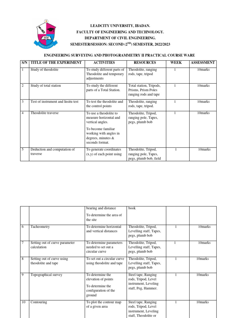 Cve 312 Practical Courseware | PDF | Surveying | Civil Engineering