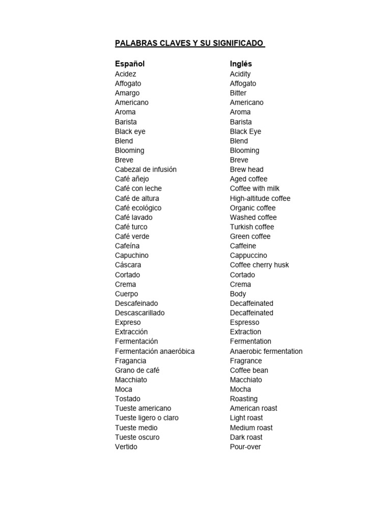 Vocabulario de Cafe | PDF | café | Comida y bebida