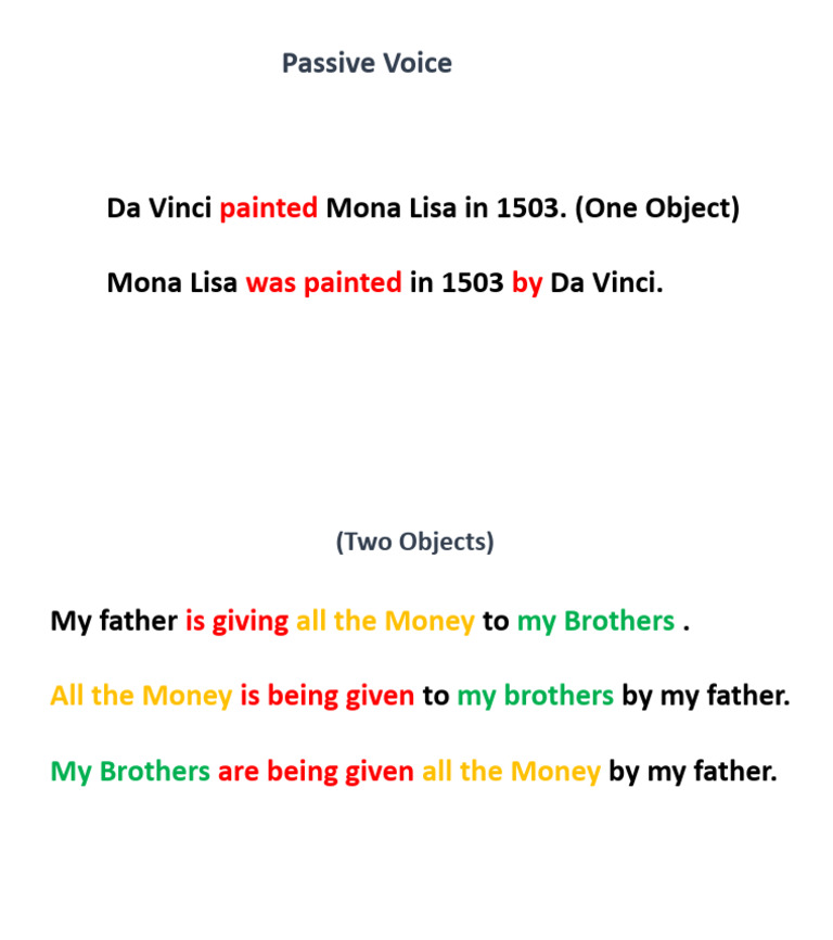 Passive Voice | PDF | Art