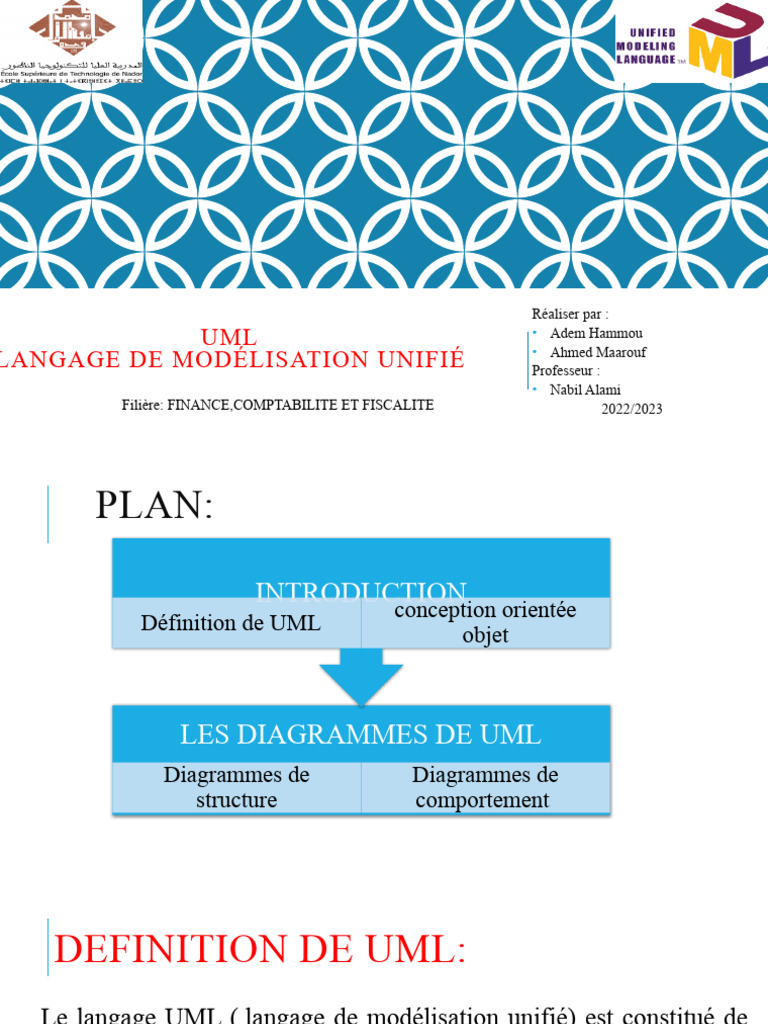 Introduction au langage UML | PDF | Programmation orientée objet ...