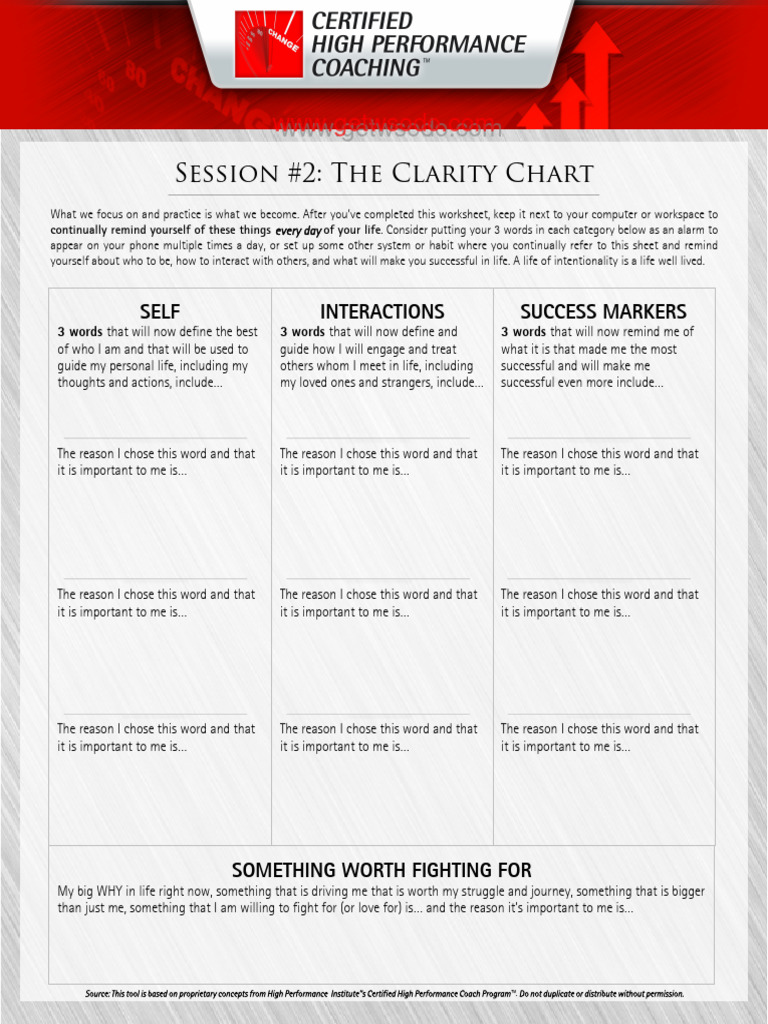 Session2 Clarity Client | PDF | Reason | Psychology