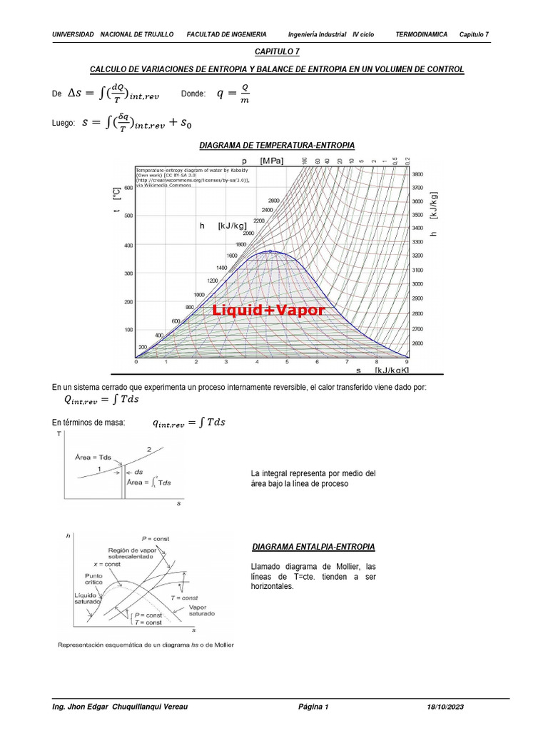 Desarrollo de Ecuaciones Tds - Vertical | PDF | Entropía | Gases