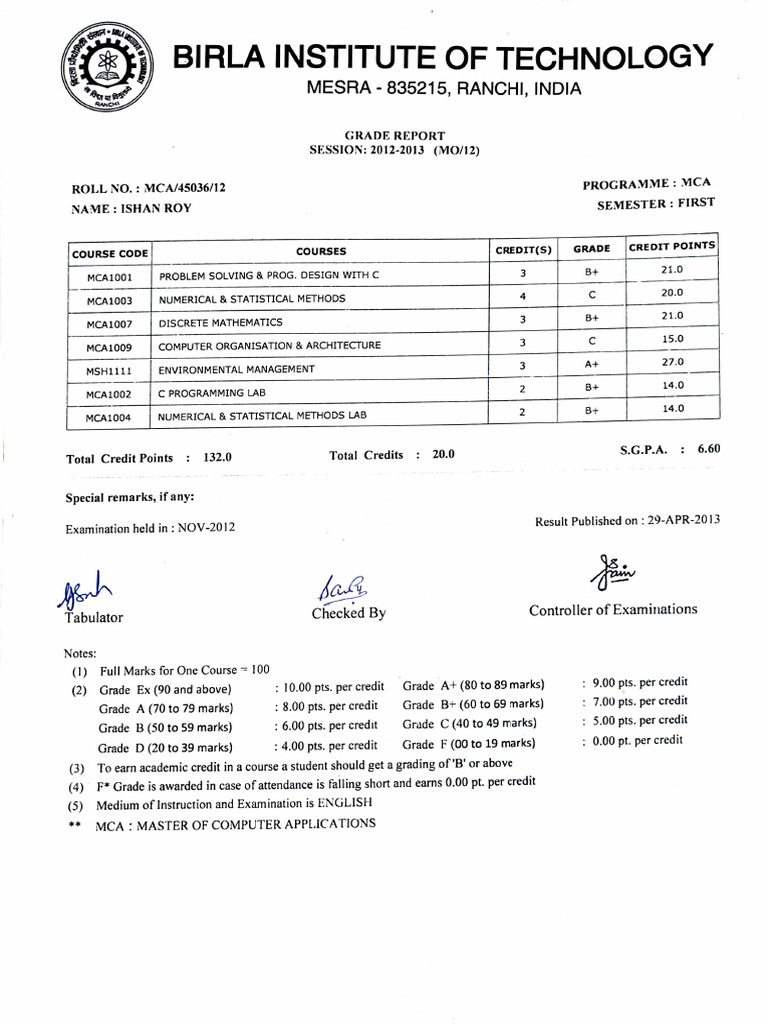 All Sem Mark Sheet Pdf Course Credit Academic Term