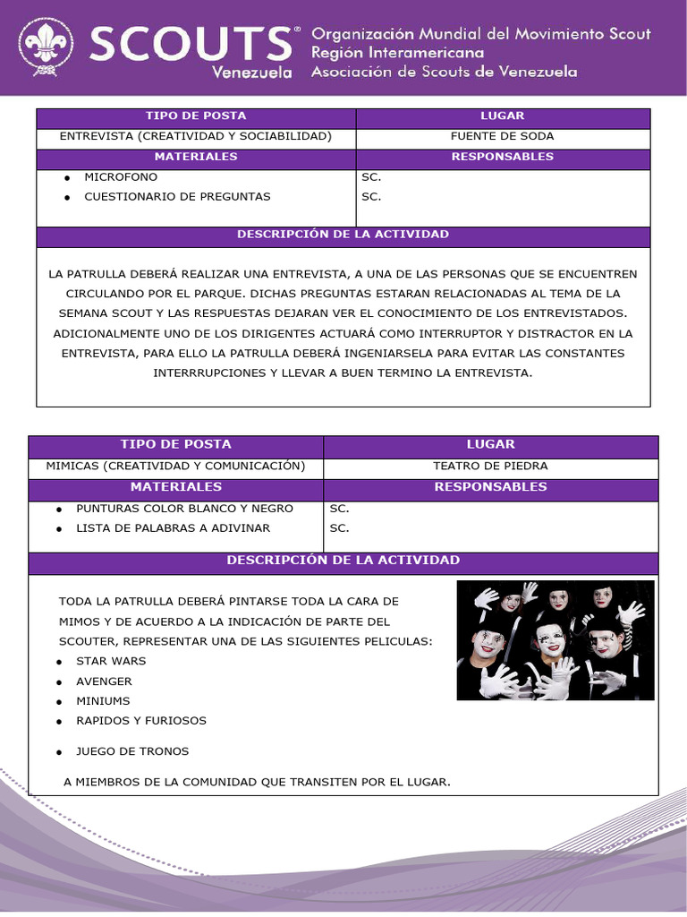 Fichas Técnicas Del Rally | PDF | Exploración | Movimientos juveniles