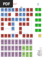 Uni of Alabama - Flowchart | PDF | Mechanical Engineering | Engineering