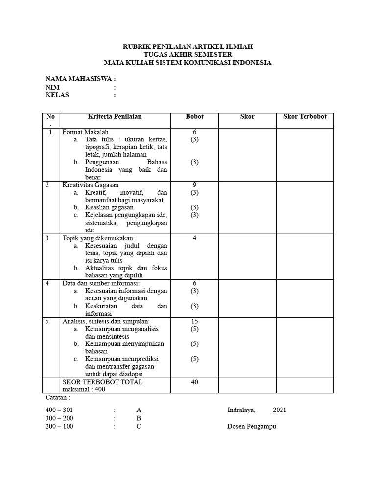 Rubrik Penilaian Artikel Ilmiah | PDF | Karier & Perkembangan | Seni