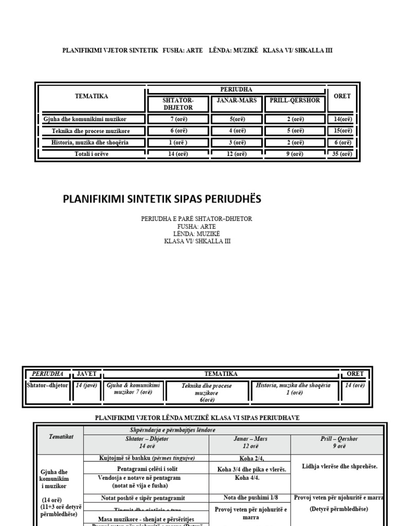 Muzika 6 - Plani Mesimor 2023-2024 OK | PDF