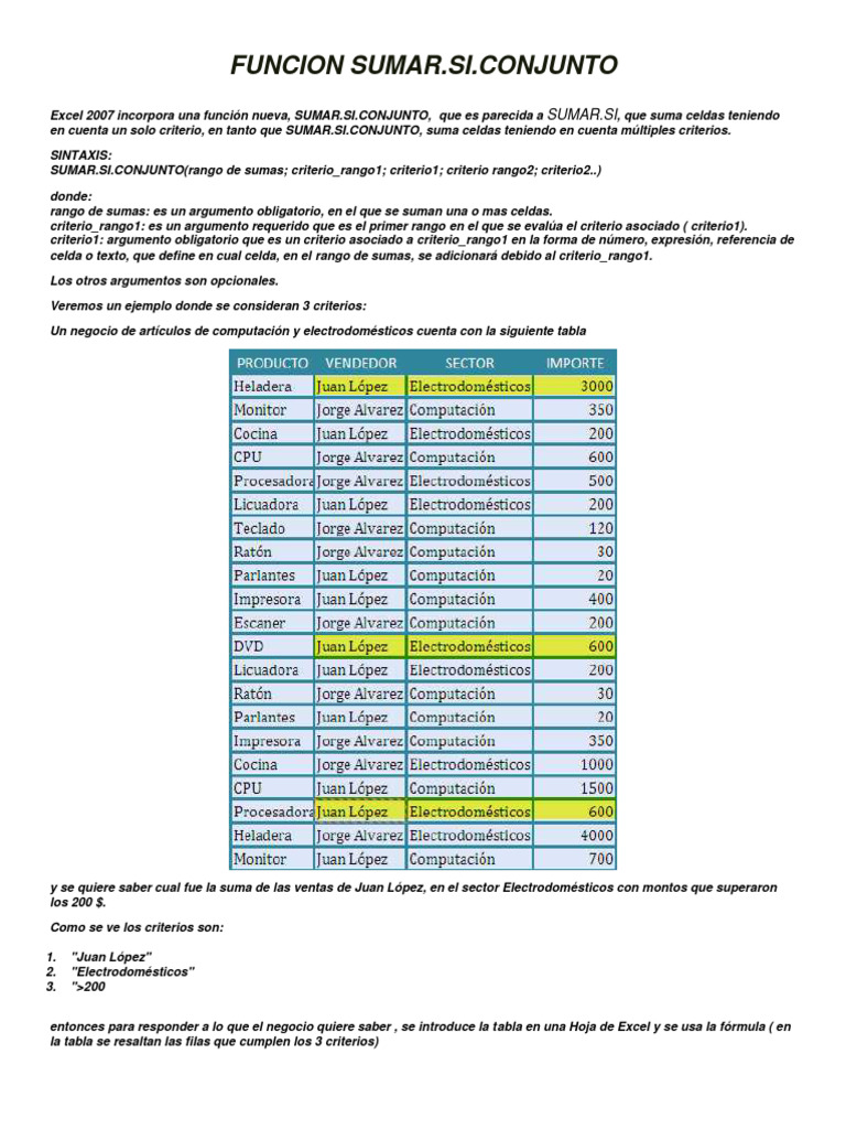 Funcion Sumar Si Conjunto | PDF