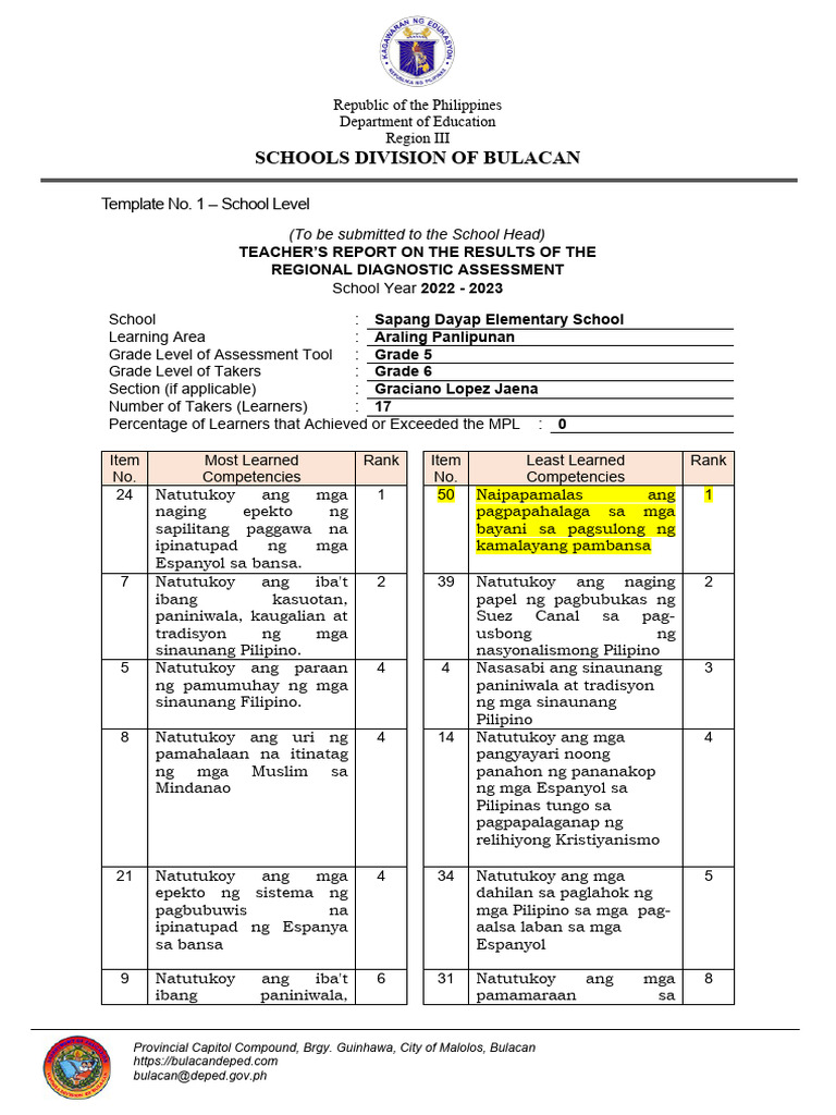 Project Bida Grade 6 - Araling Panlipunan - Consolidated Report On ...