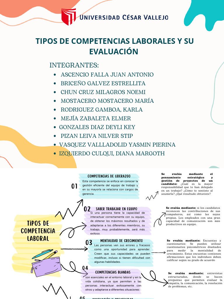 Tipos de Competencias Laborales y Su Evaluación | PDF | Creatividad | Evaluación