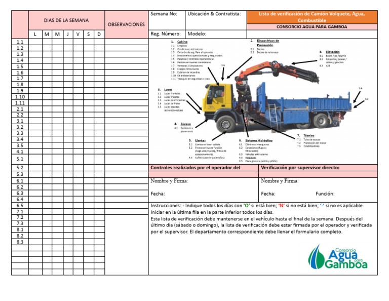 Check List Camion Volquete - 123355 | PDF