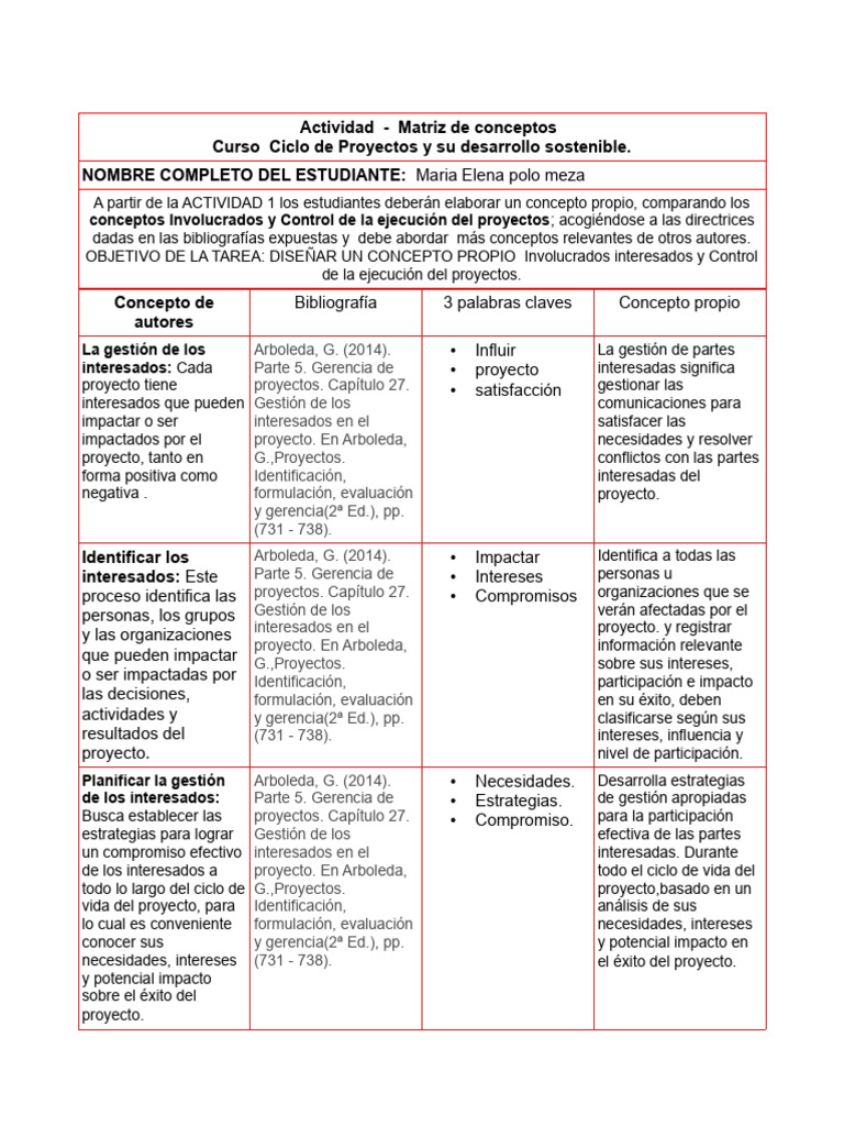 Matriz Concepto | PDF | Planificación | Evaluación del ciclo de vida