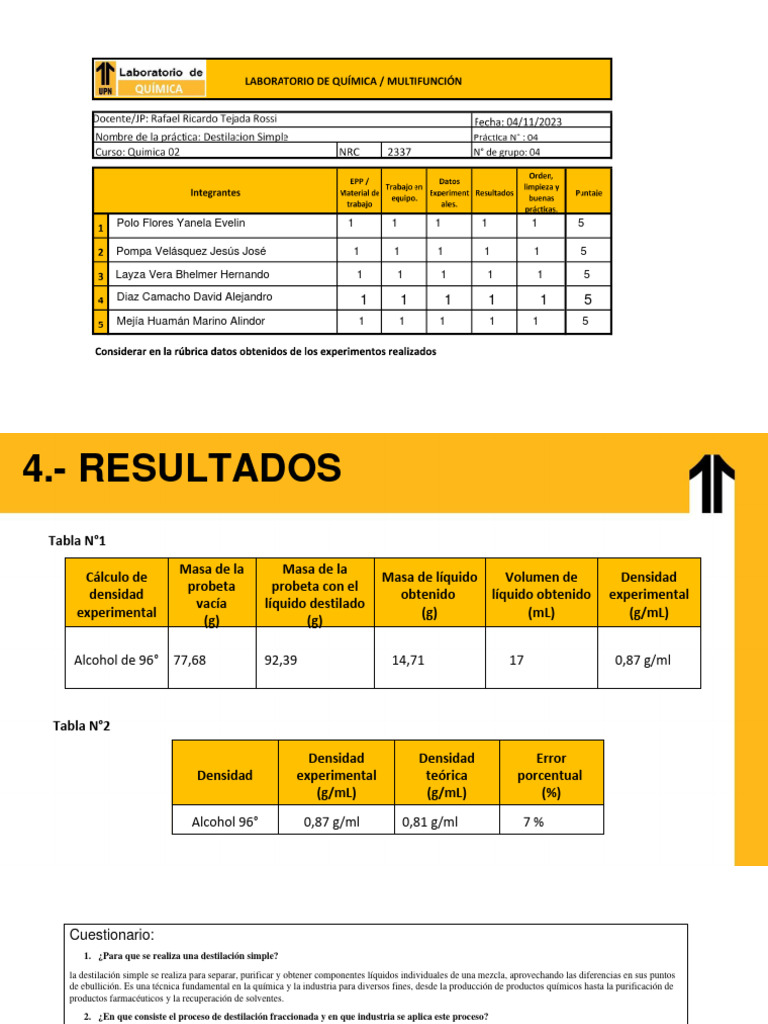 Lab S04 Q2 | PDF | Destilación | Química