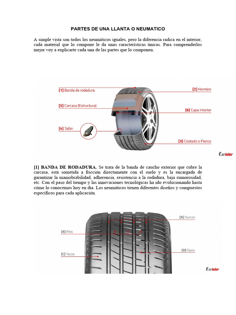 Partes de Una Llanta o Neumatico | PDF | Neumático | Materiales