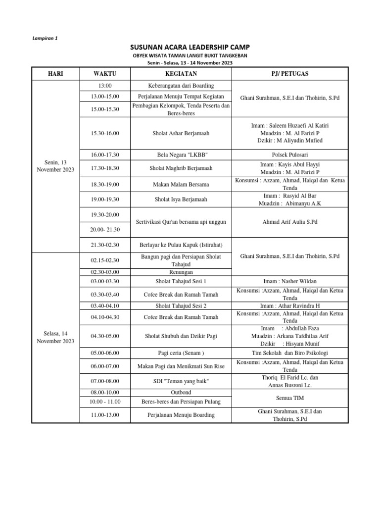 01 Rundown Acara Leadership Camp - Bukit Tangkeban | PDF