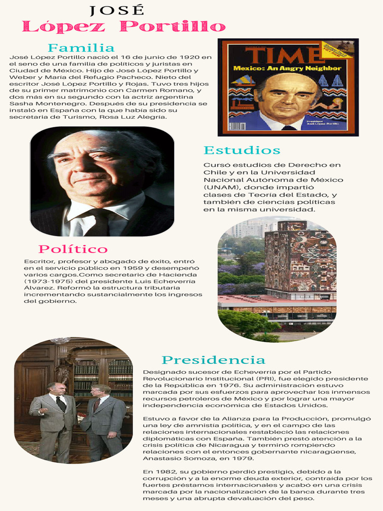 Jose Lopez Portillo | PDF | Gobierno