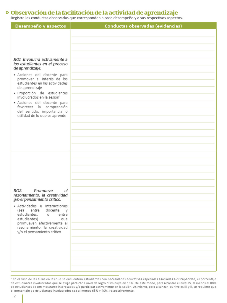 Observación de La Facilitación de La Actividad de Aprendizaje | PDF | Aprendizaje | Comportamiento