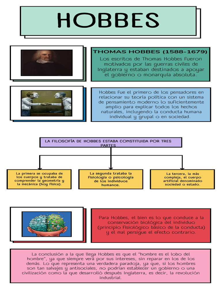 Hobbes Locke | PDF | Thomas Hobbes | John Locke