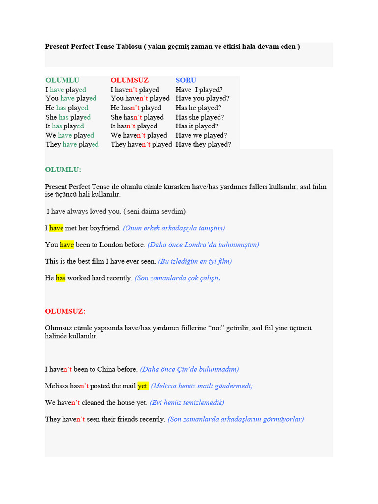 Present Perfect Tense | PDF