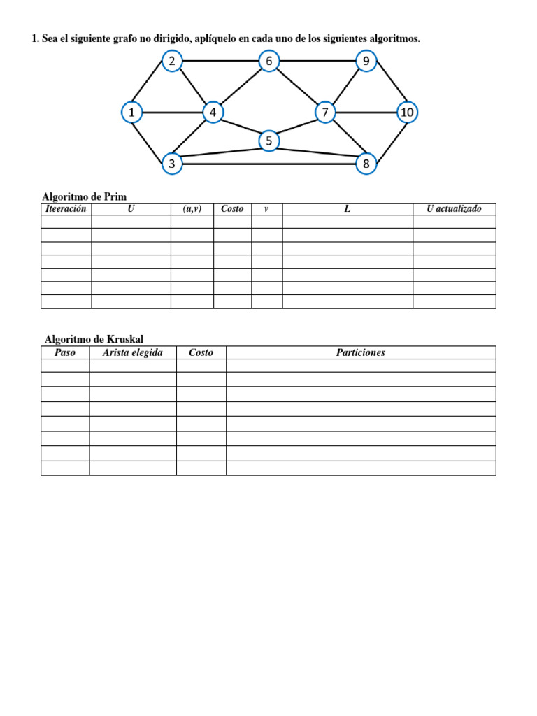 Práctica de Grafos | PDF | Análisis matemático | Matemáticas