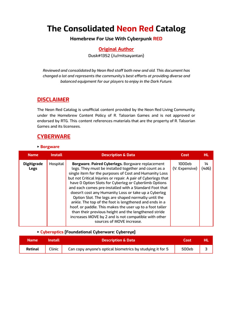 Senjak's Neon Red Catalog | PDF | Ammunition | Unmanned Aerial Vehicle