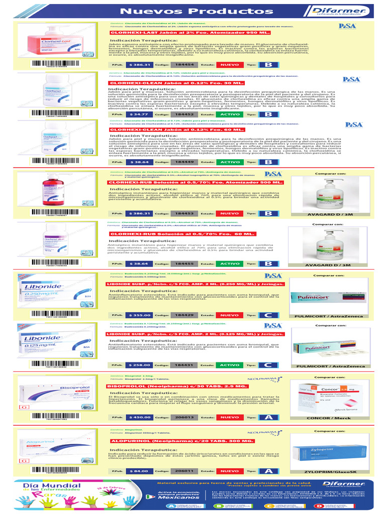 HPN, Pisa, Neolpharma | PDF | Antimicrobiano | Gota